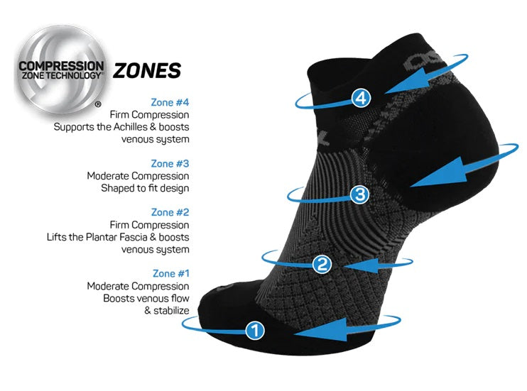 Accessories – Pure Performance